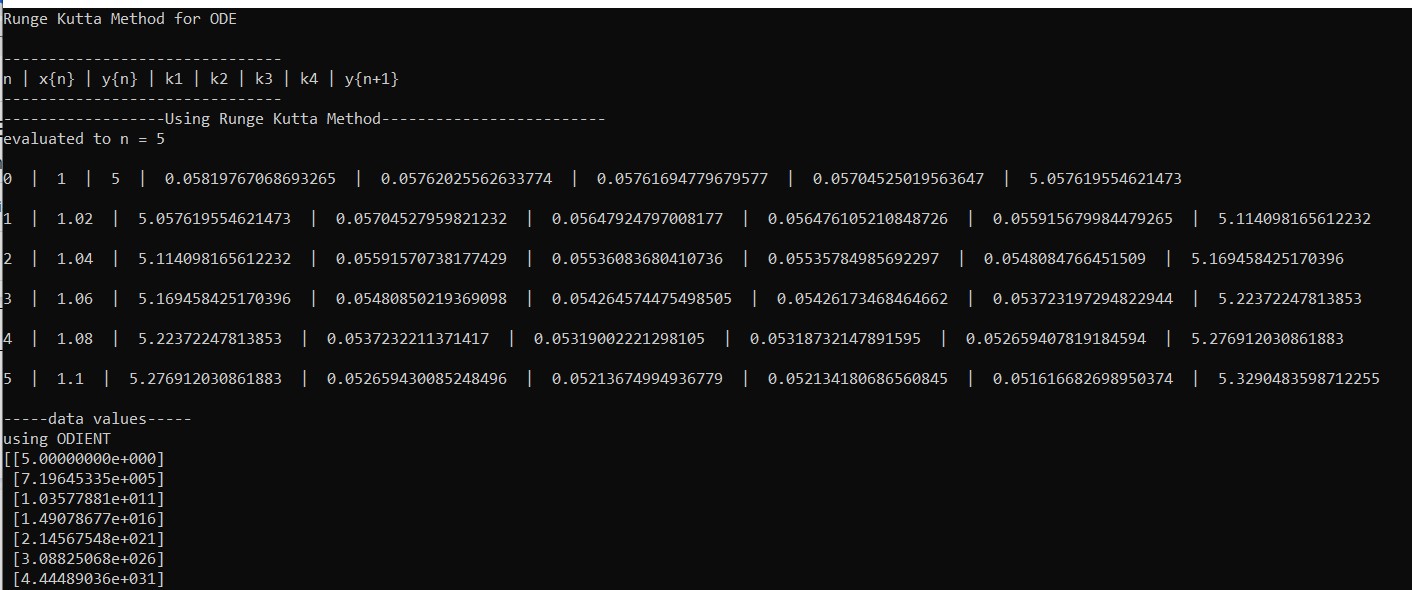 GitHub - jmsilver00/Project-2-Runge-Kutta-FehlbergforODE