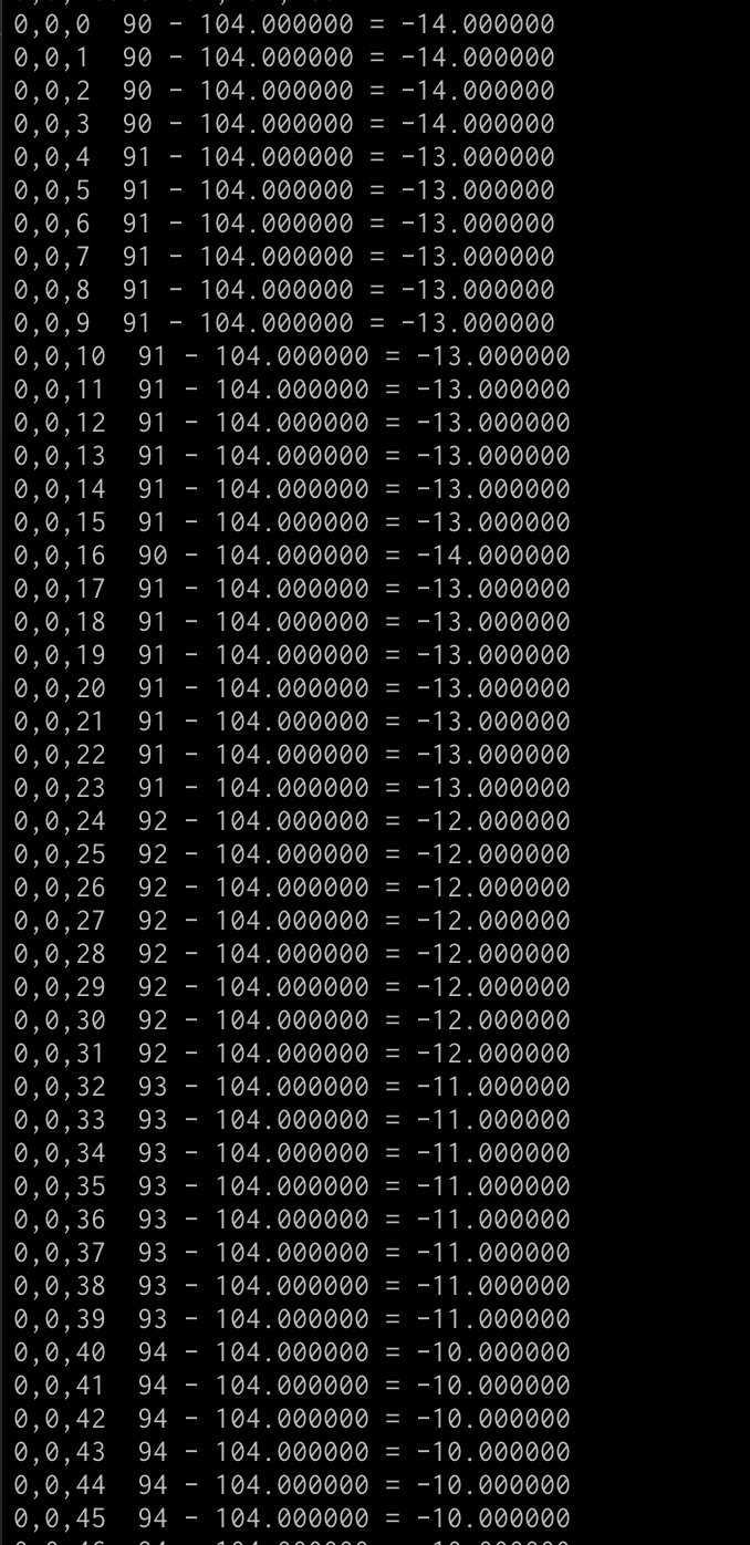 c++ 预测与python预测结果不一致 · Issue #17178 · PaddlePaddle/Paddle · GitHub