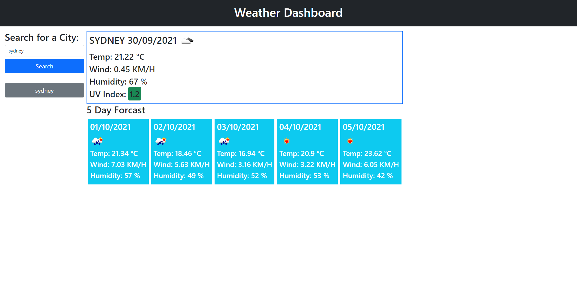 GitHub - ygorcarmo/weather-forecast