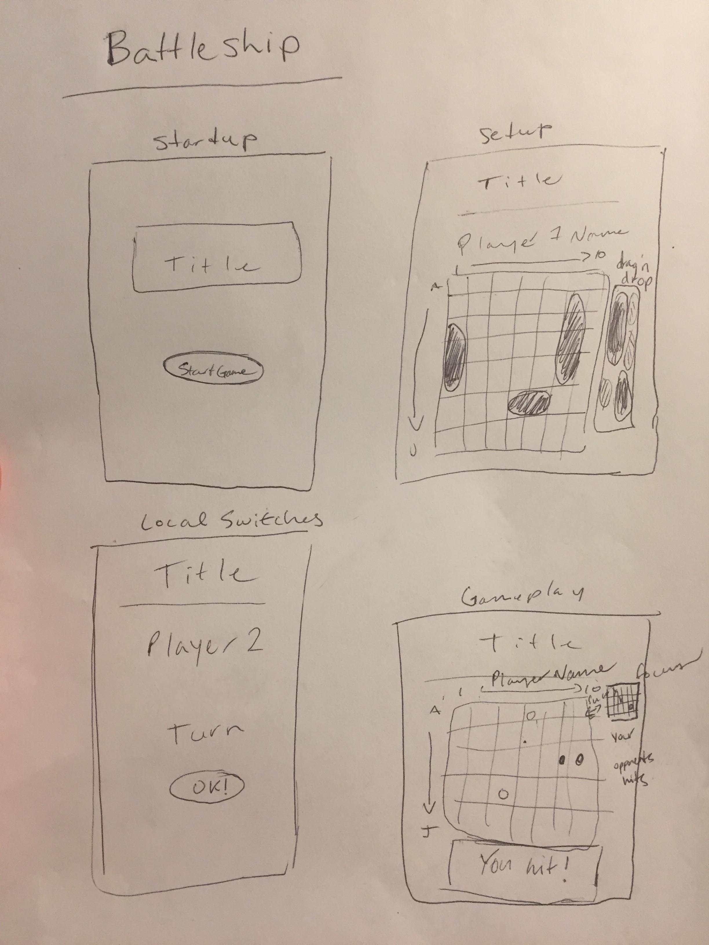 GitHub - ljor/battleship