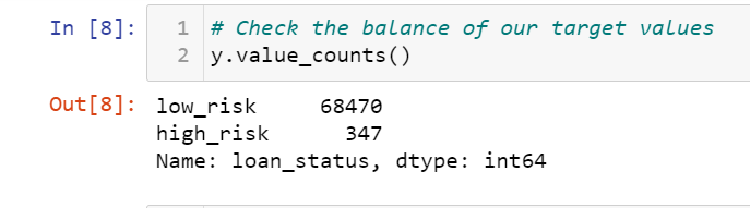 GitHub - AKumar1-lab/Credit_Risk_Analysis: Module 17 Supervised Machine Learning