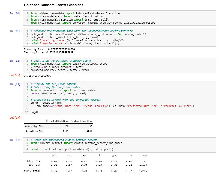 GitHub - AKumar1-lab/Credit_Risk_Analysis: Module 17 Supervised Machine Learning