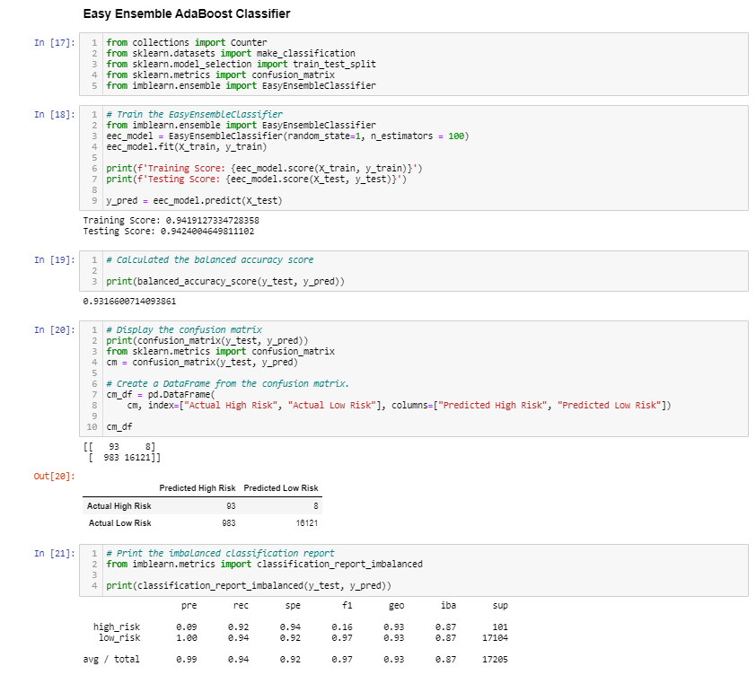 GitHub - AKumar1-lab/Credit_Risk_Analysis: Module 17 Supervised Machine Learning