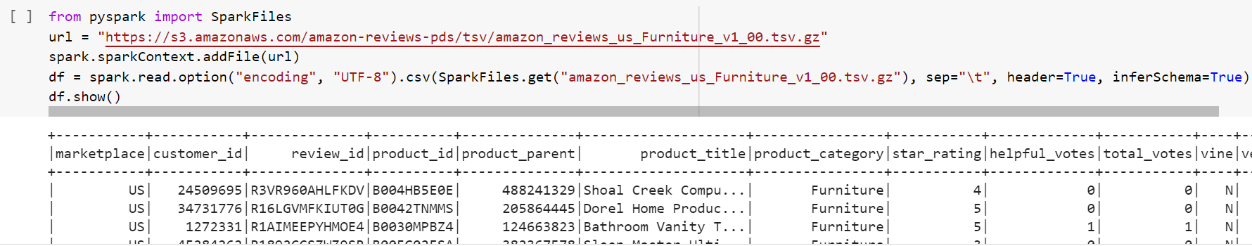GitHub - AKumar1-lab/Amazon_Vine_Analysis: Module 16 Big Data