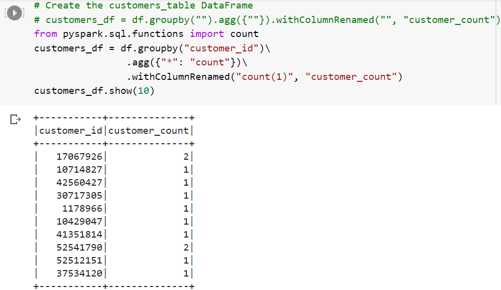 GitHub - AKumar1-lab/Amazon_Vine_Analysis: Module 16 Big Data