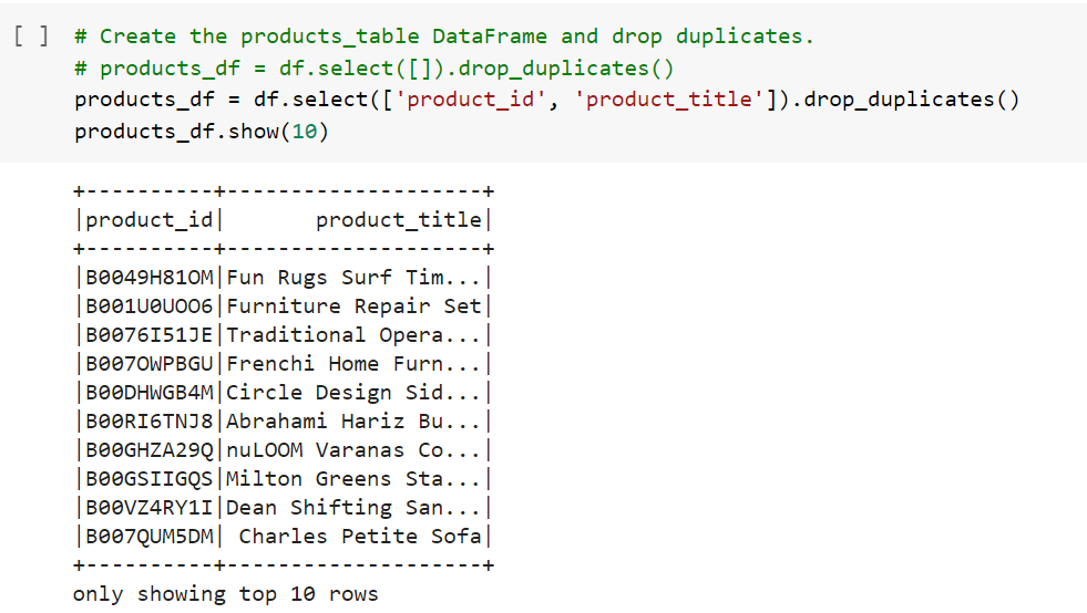 GitHub - yousseffhaddad/Module17