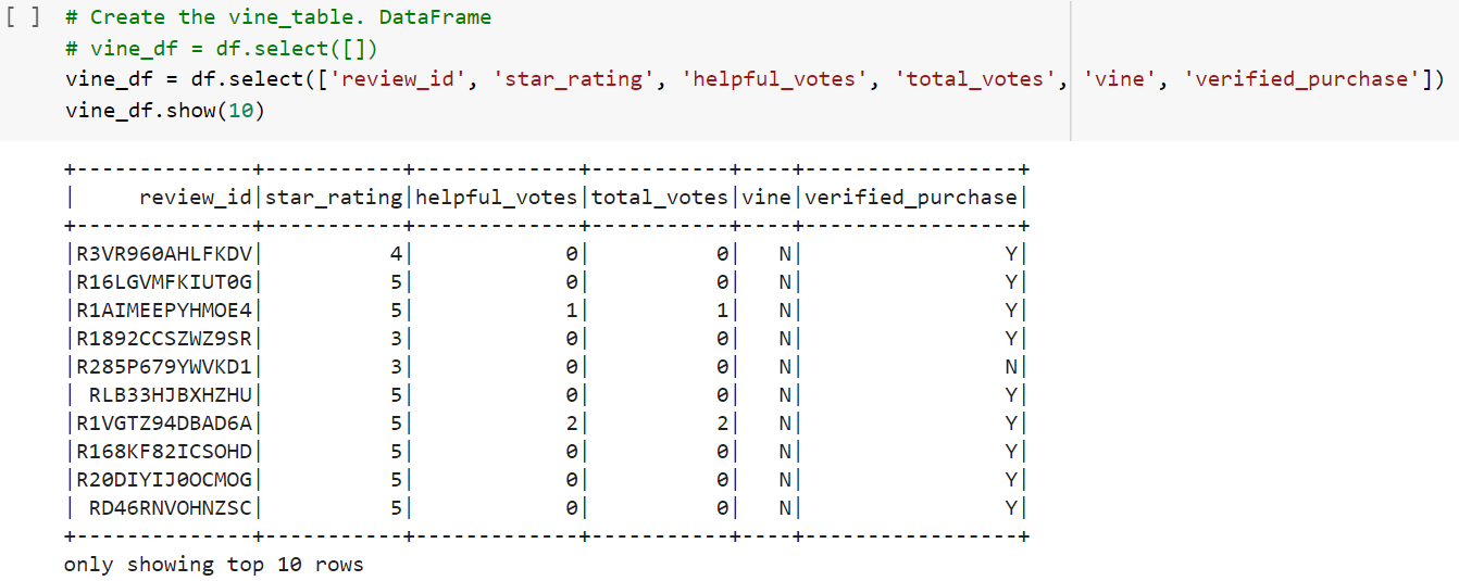GitHub - yousseffhaddad/Module17