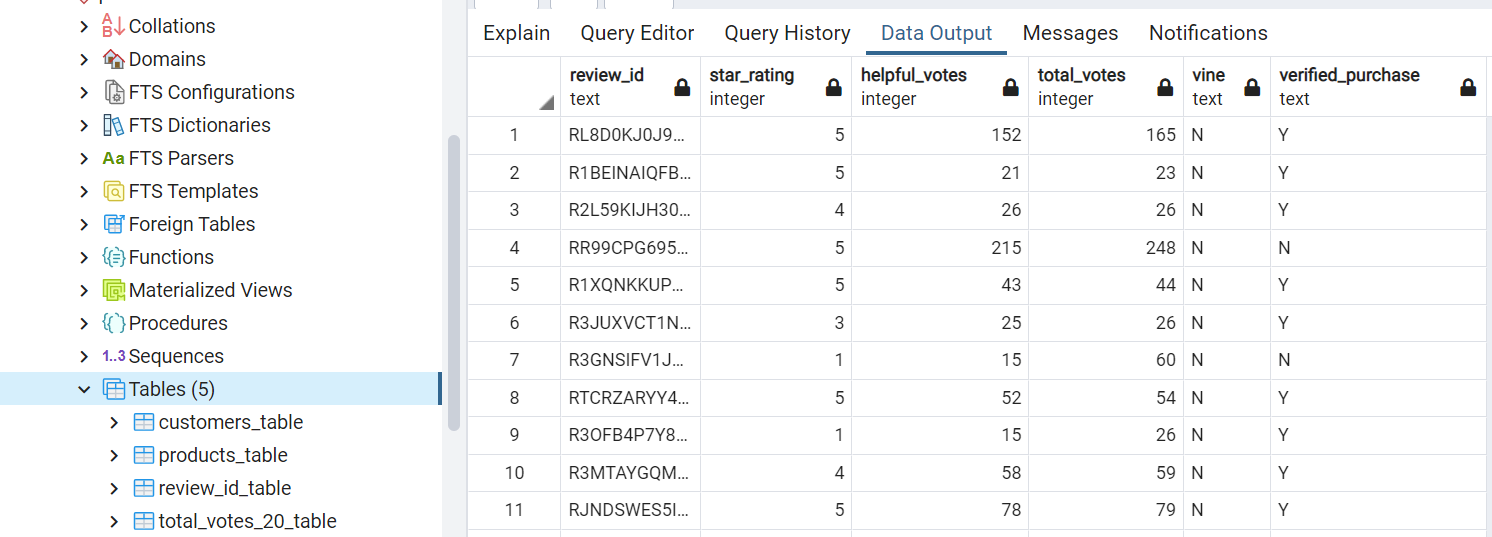 GitHub - yousseffhaddad/Module17