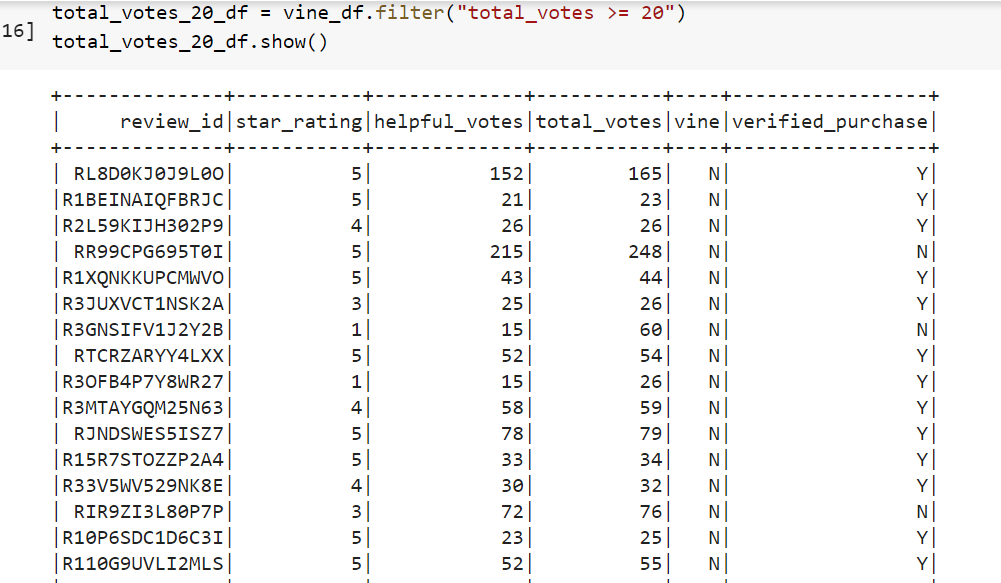 GitHub - yousseffhaddad/Module17