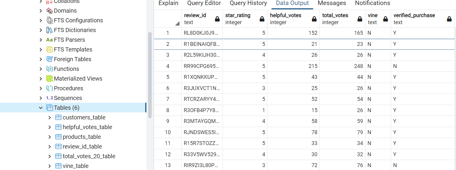GitHub - yousseffhaddad/Module17