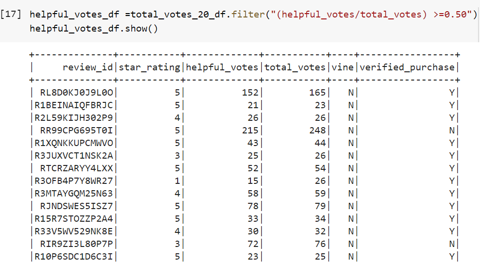 GitHub - yousseffhaddad/Module17