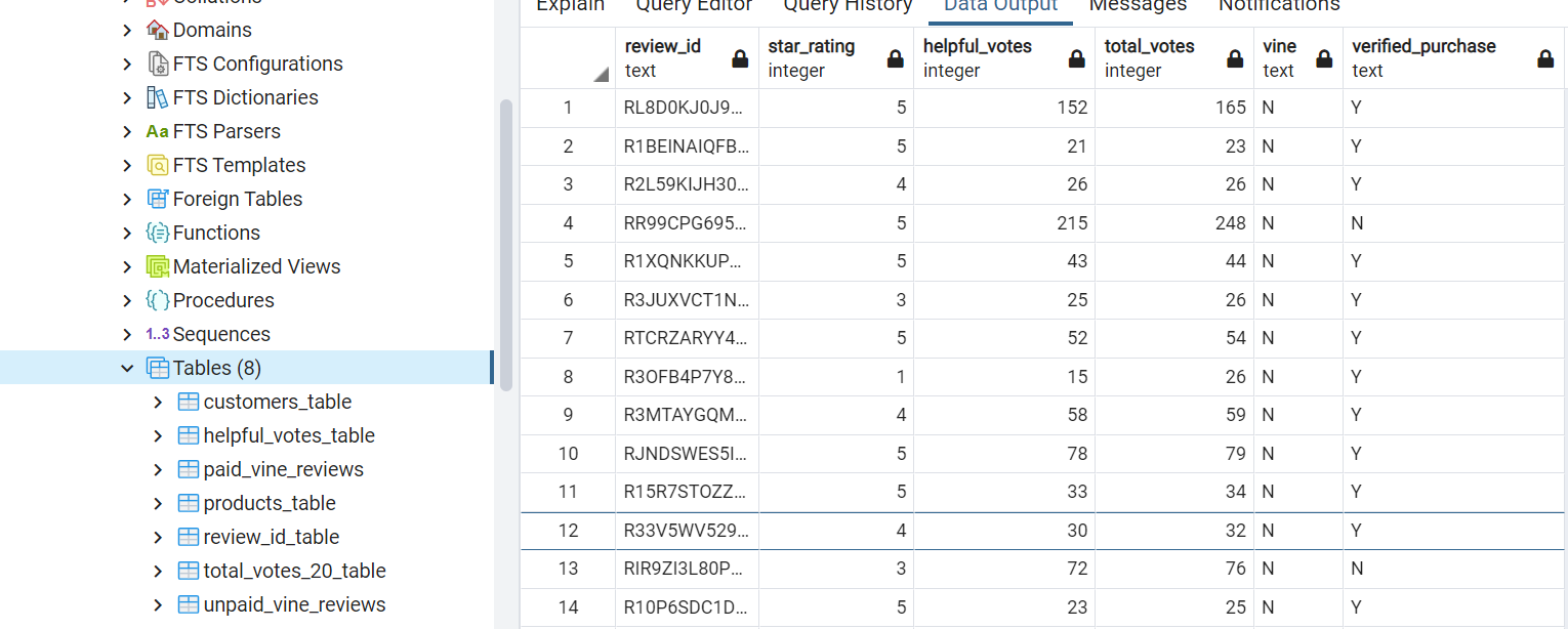 GitHub - yousseffhaddad/Module17