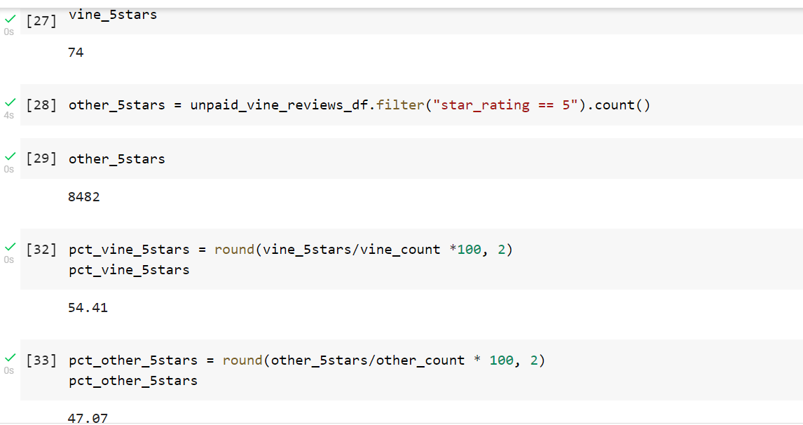 GitHub - yousseffhaddad/Module17