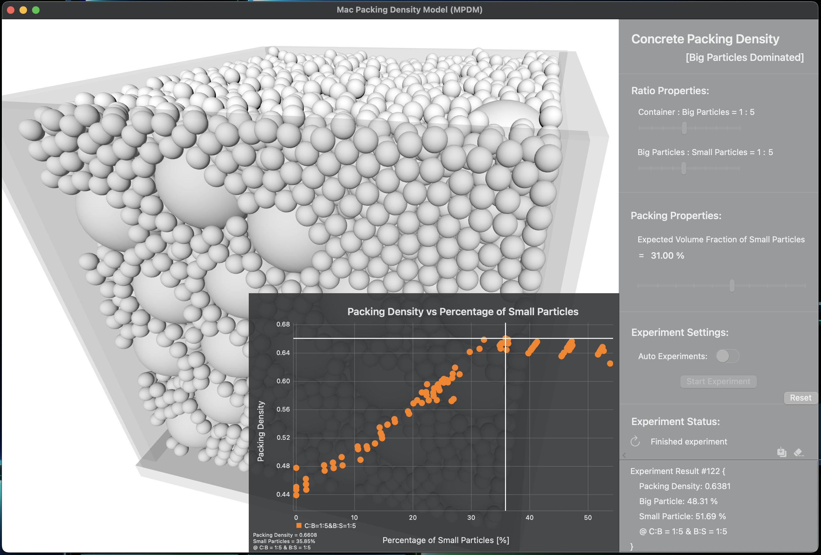 GitHub - wengchonglao0124/Concrete-Packing-Density-MPDM-Model: UQ CIVL4584 Thesis Project 3D Model