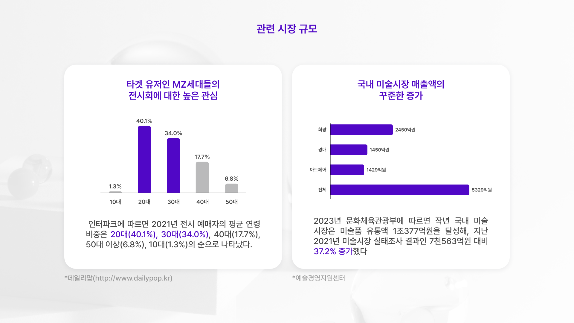 objet-team · GitHub