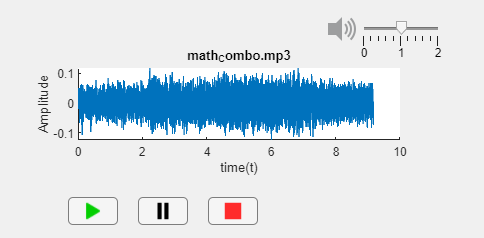 GitHub - koonpoych2/denoising-signal