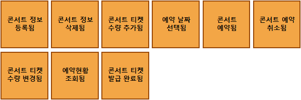 GitHub - skteam4/concert