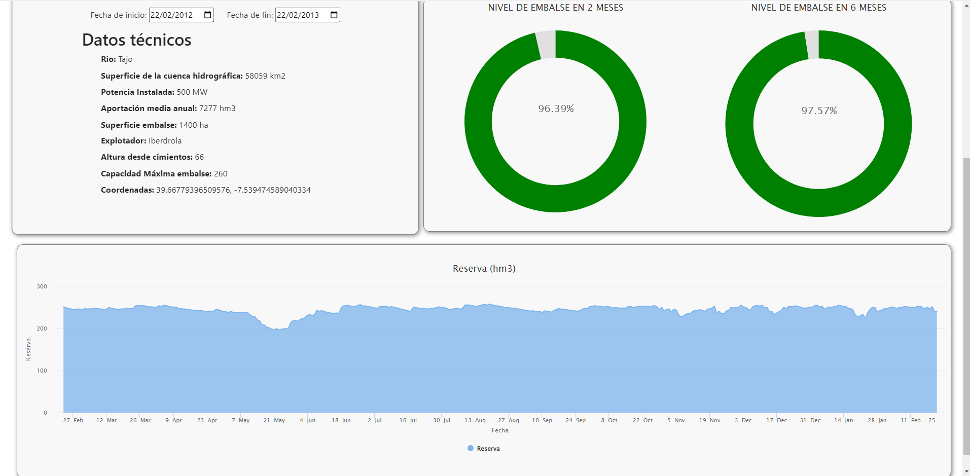 GitHub - miguipasto/control_predictivo