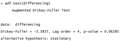 GitHub - rezkynovitaa/Arima-Non-Musiman