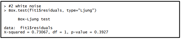 GitHub - rezkynovitaa/Arima-Non-Musiman