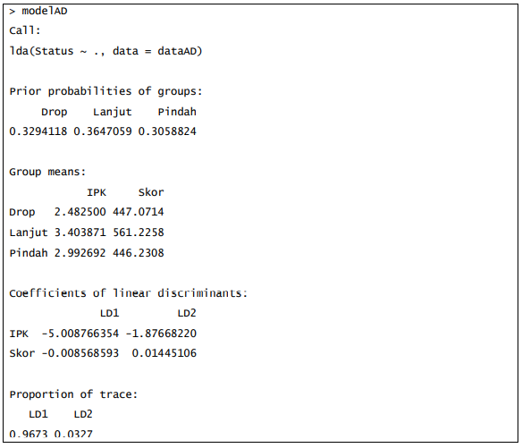 GitHub - rezkynovitaa/analisis-diskriminan-menggunakan-R-Studio ...