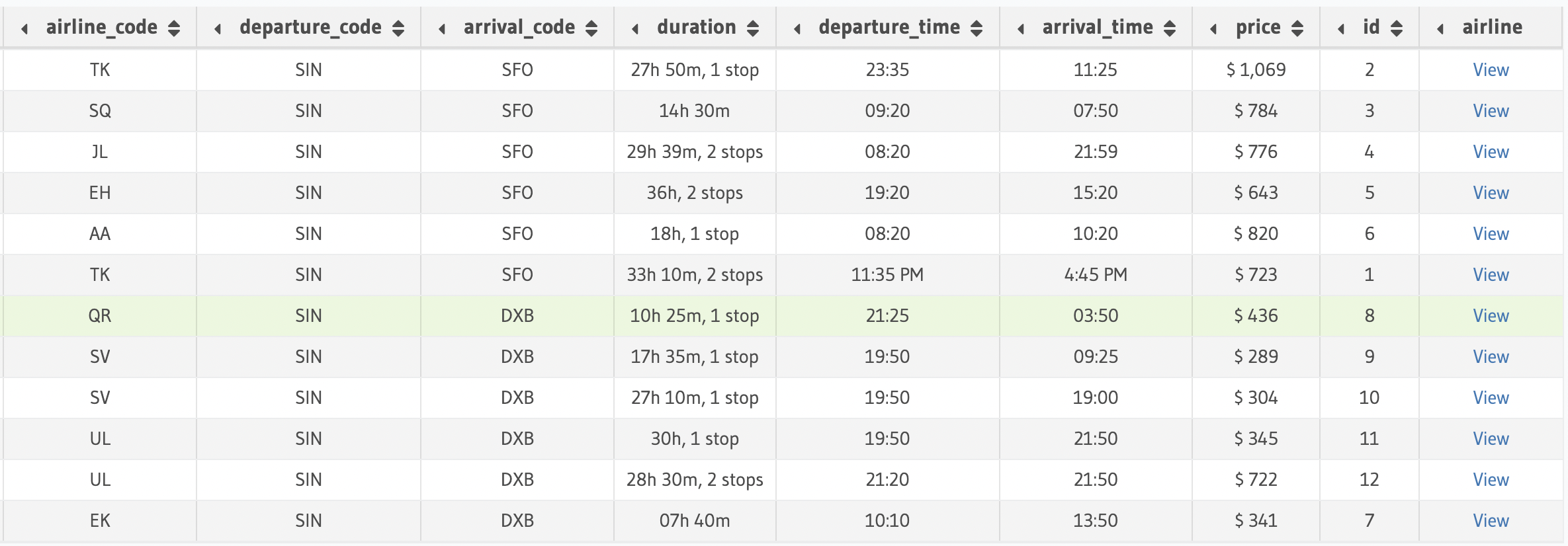 GitHub - Locofy/FickleFlight-Hasura-GraphQL: Locofy & Hasura GraphQL Demo