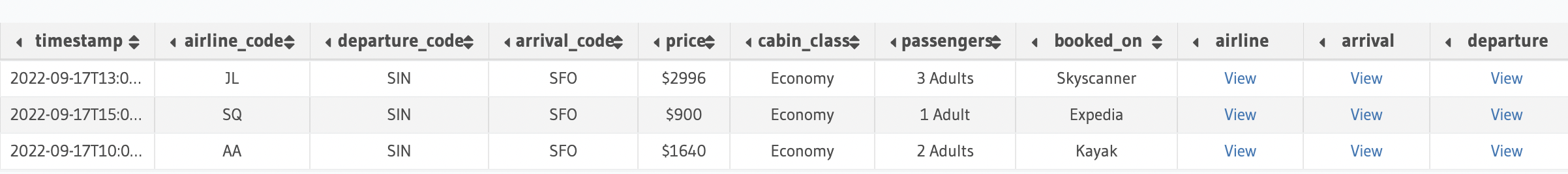GitHub - Locofy/FickleFlight-Hasura-GraphQL: Locofy & Hasura GraphQL Demo