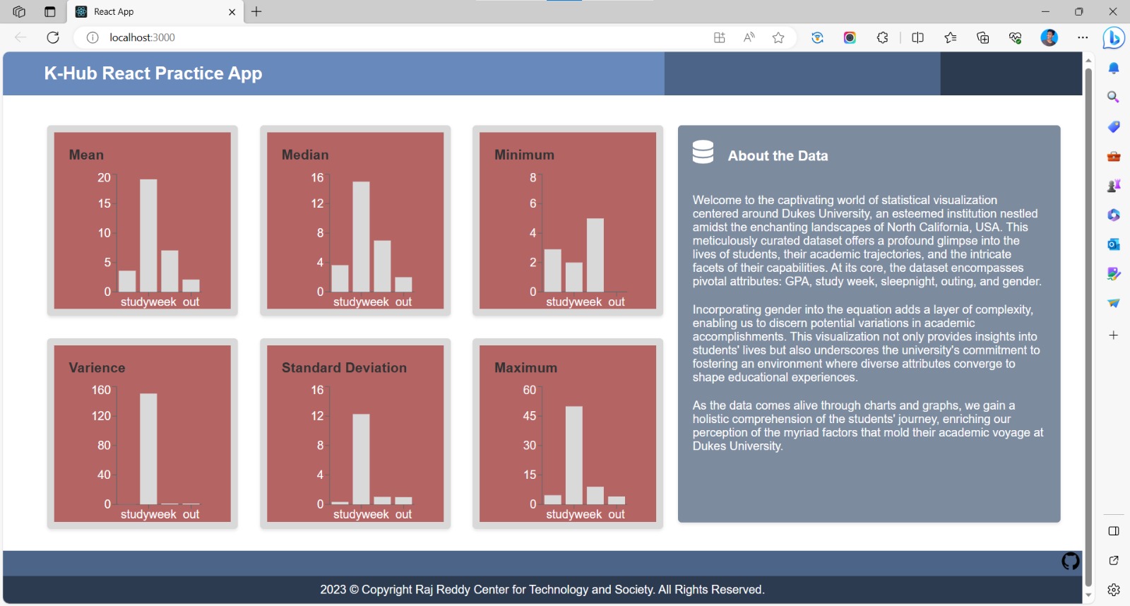 GitHub - jagadekmeesala/KHub_Practice_React_app: Senior Dev - Jagadek Junior Dev - Benayram
