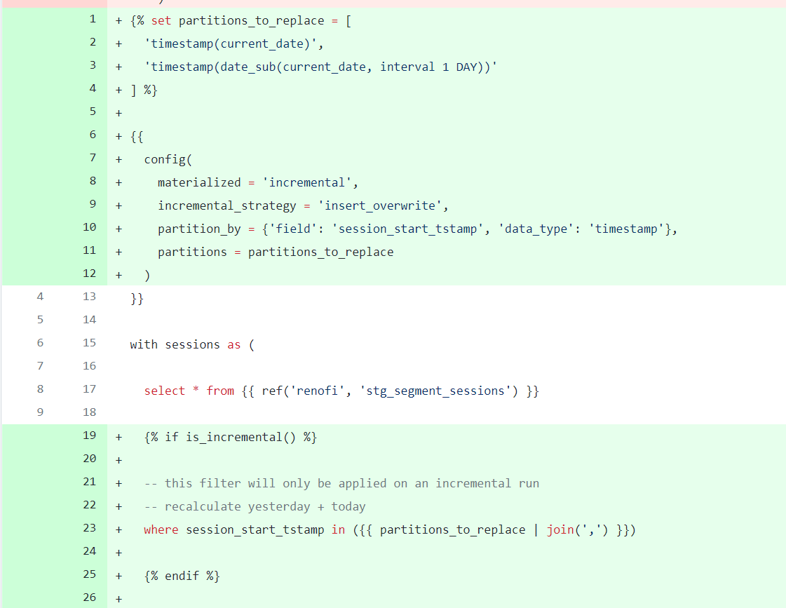 Adding Static Partitions · Issue 82 · Dbt Labssegment · Github 4491