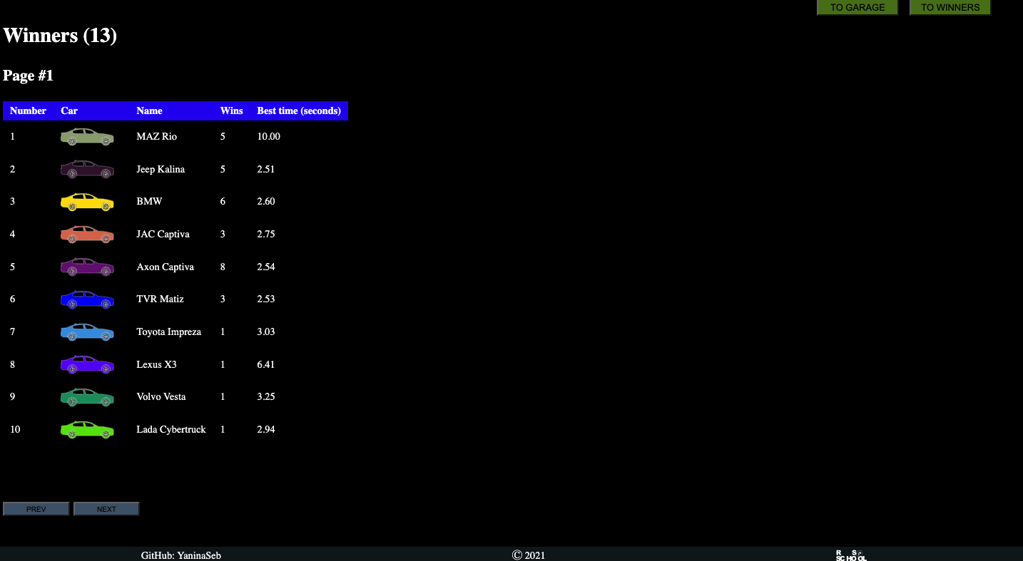 GitHub - YaninaSeb/Async-race: Проект "Async race" (RSSchool) - это игра, в которой можно ...