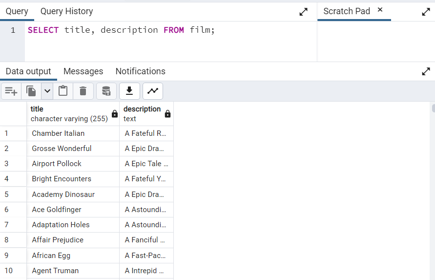 GitHub - Vinexy/SQL-Queries