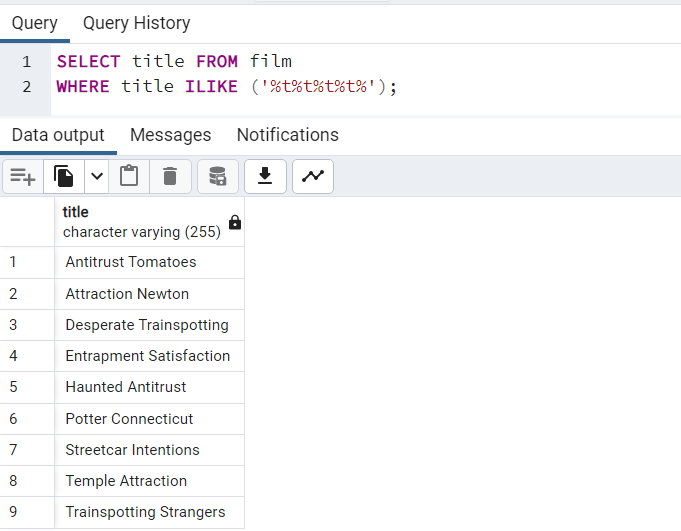 GitHub - Vinexy/SQL-Queries