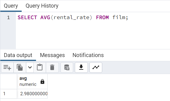 GitHub - Vinexy/SQL-Queries