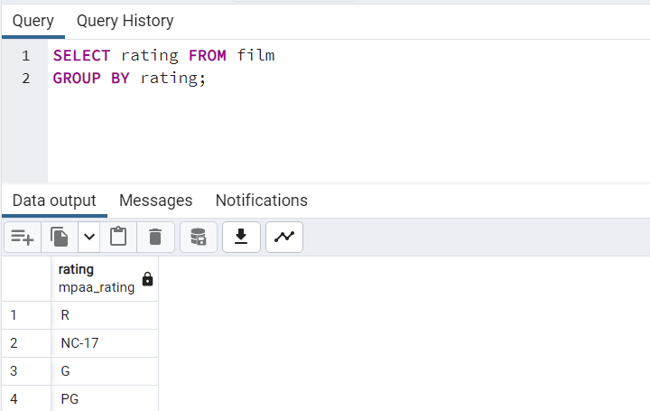 GitHub - Vinexy/SQL-Queries