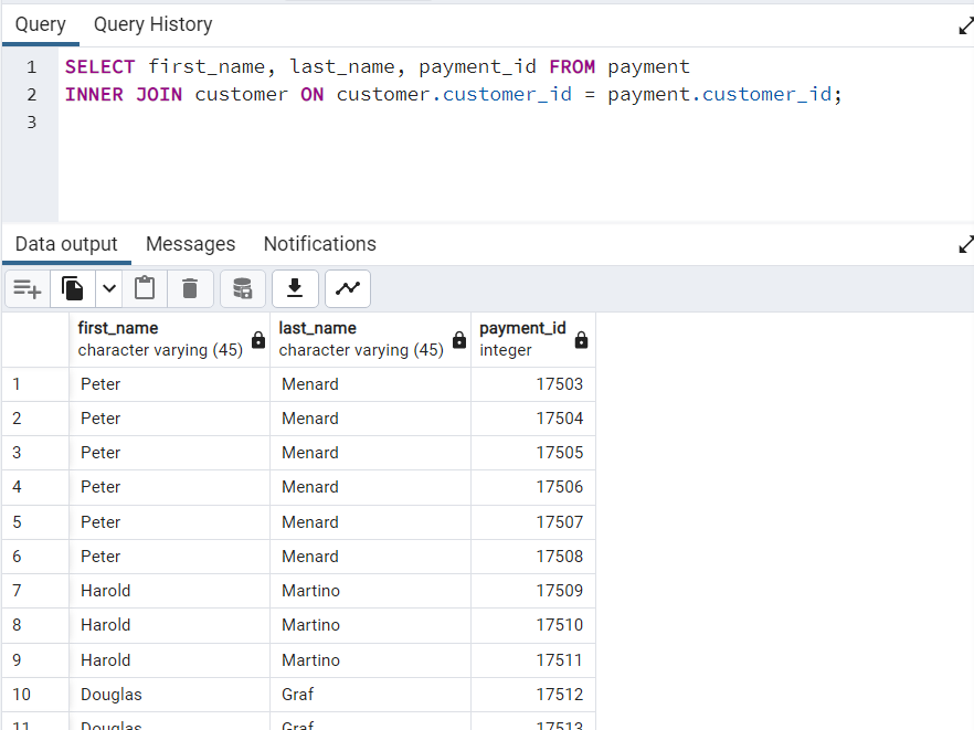 GitHub - Vinexy/SQL-Queries