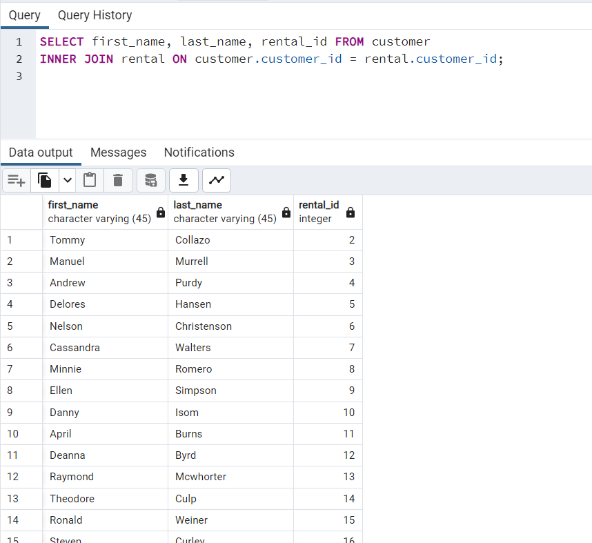 GitHub - Vinexy/SQL-Queries