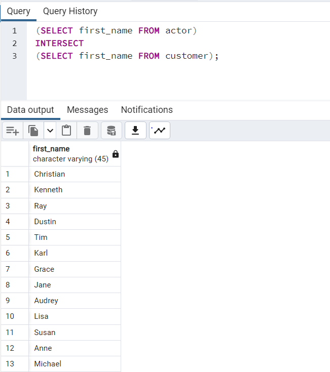 GitHub - Vinexy/SQL-Queries