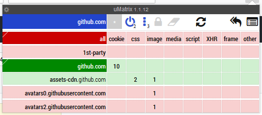 Domain grouping inconsistent · Issue #851 · gorhill/uMatrix · GitHub
