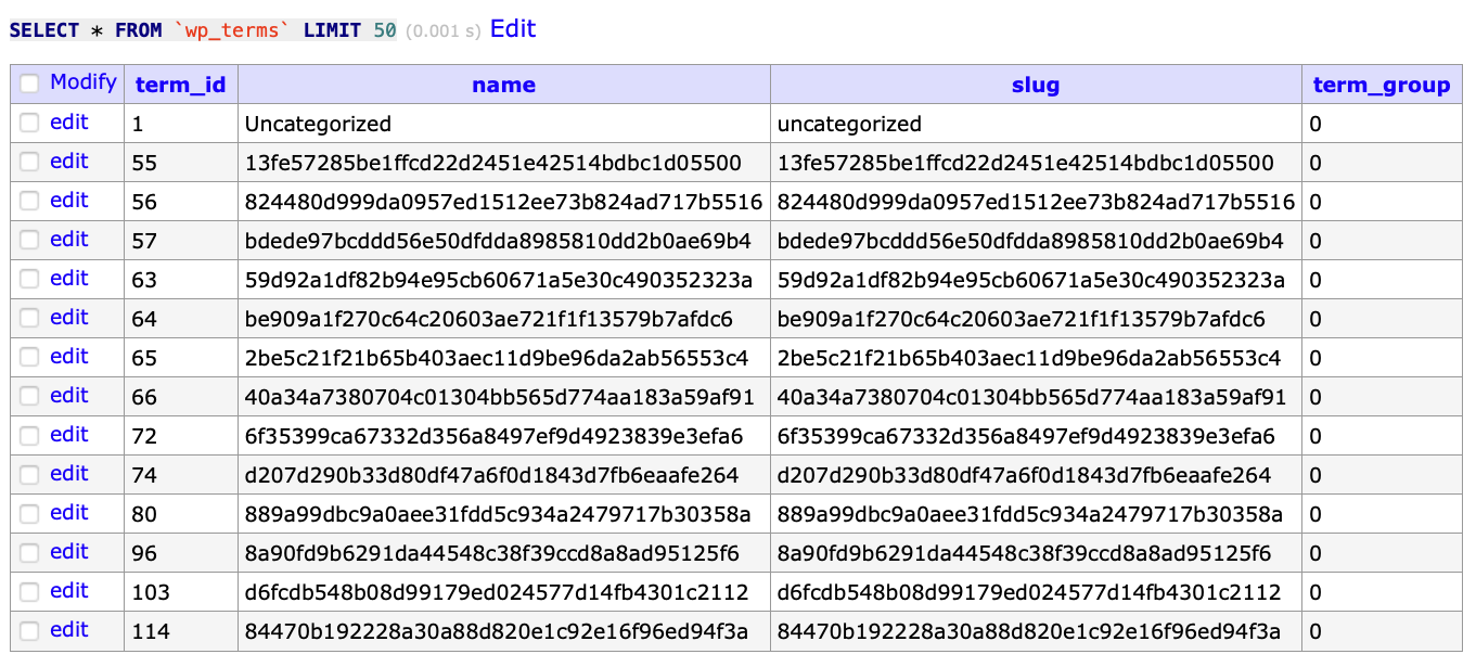 Storing authorization codes in taxonomy might mean that users can access other users ...