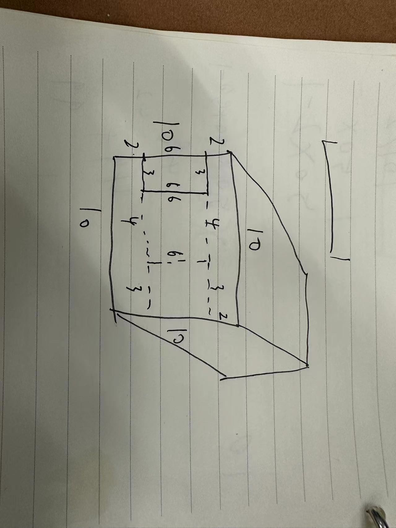 The result is not accurate · Issue #628 · skjolber/3d-bin-container ...