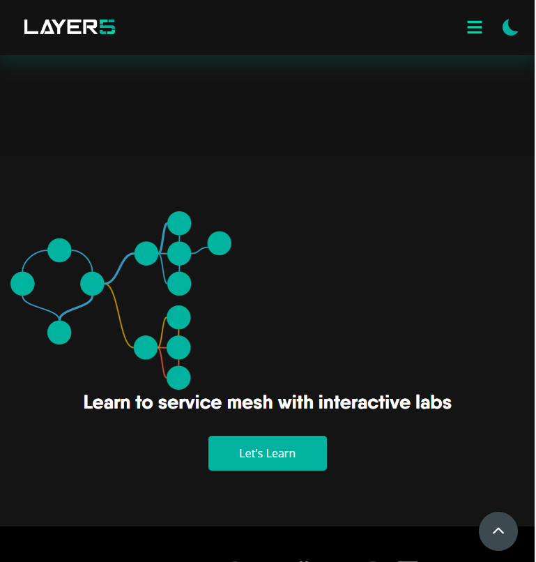 Alignment of Image looks odd below 767px on page: /service-mesh-books · Issue #3325 · layer5io ...