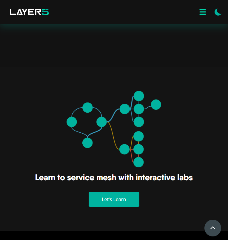 Alignment of Image looks odd below 767px on page: /service-mesh-books · Issue #3325 · layer5io ...