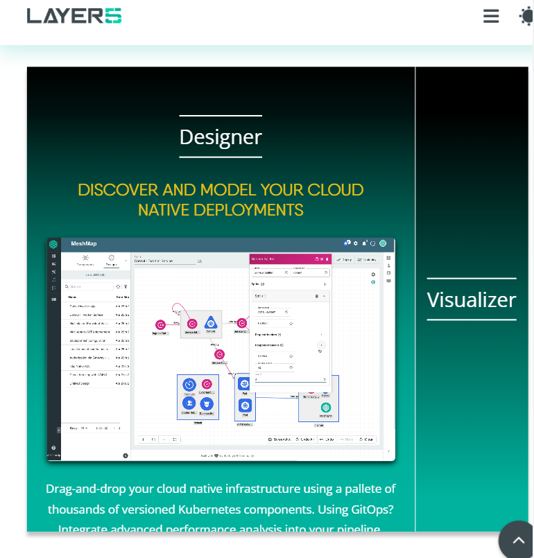 Text is overflowed between 769px and 991px on page: /cloud-native-management/meshmap · Issue ...