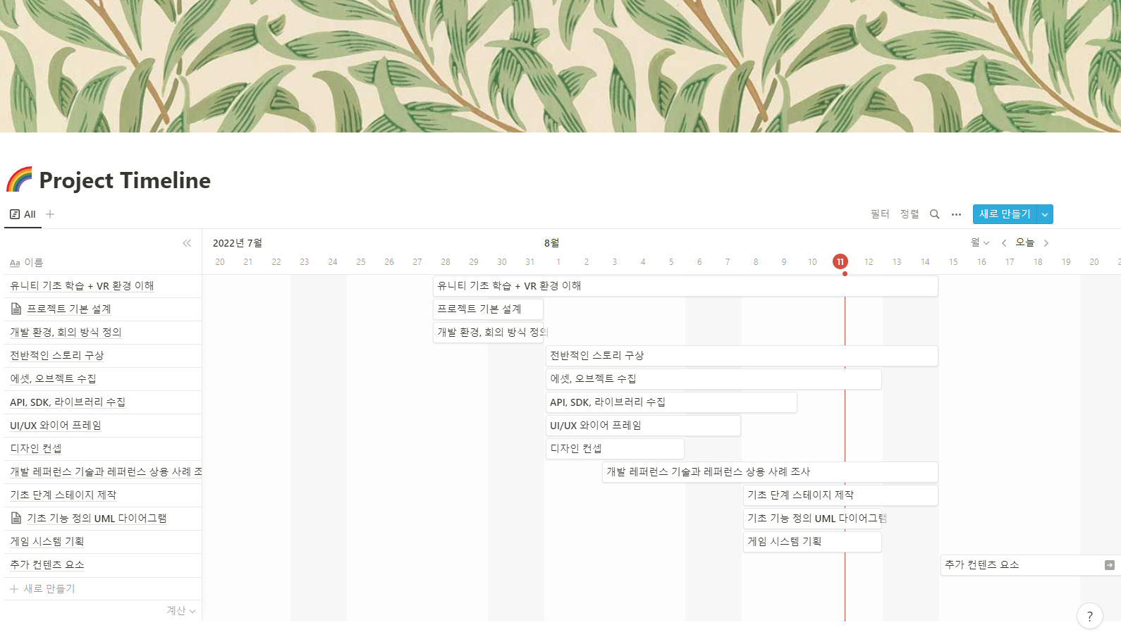 GitHub - Ugee0810/Unity-Project-Virtual-Reality-Based-Cognitive-Rehabilitation-Program