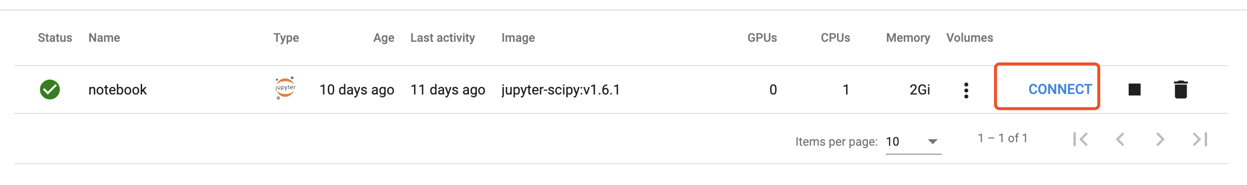 Notebook Connect Error · Issue 2438 · Kubeflowmanifests · Github 