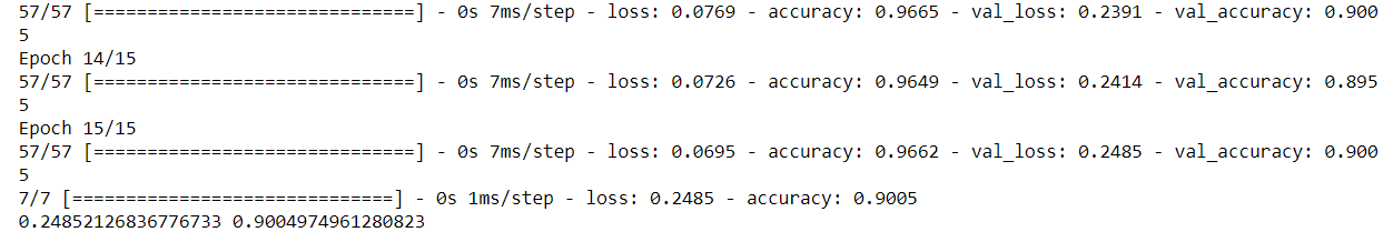 GitHub - aymenallani/Projet-TT