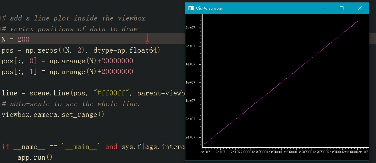 the line will deformed when x or y bigger than 20000000 · Issue #2333 · vispy/vispy · GitHub