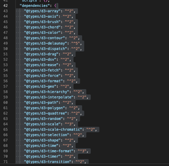 angular的library下，引入@types/d3，compile时报错d3类型定义缺失 · Issue #410 · cnpm/cnpm · GitHub