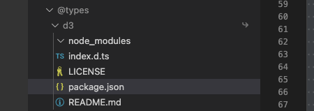 angular的library下，引入@types/d3，compile时报错d3类型定义缺失 · Issue #410 · cnpm/cnpm · GitHub