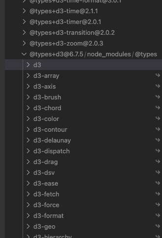 angular的library下，引入@types/d3，compile时报错d3类型定义缺失 · Issue #410 · cnpm/cnpm · GitHub